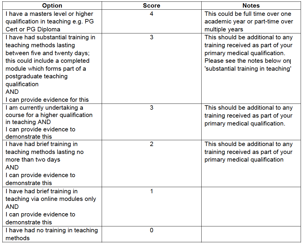 Core Surgery Interview - Core Surgery Application Self-Assessment