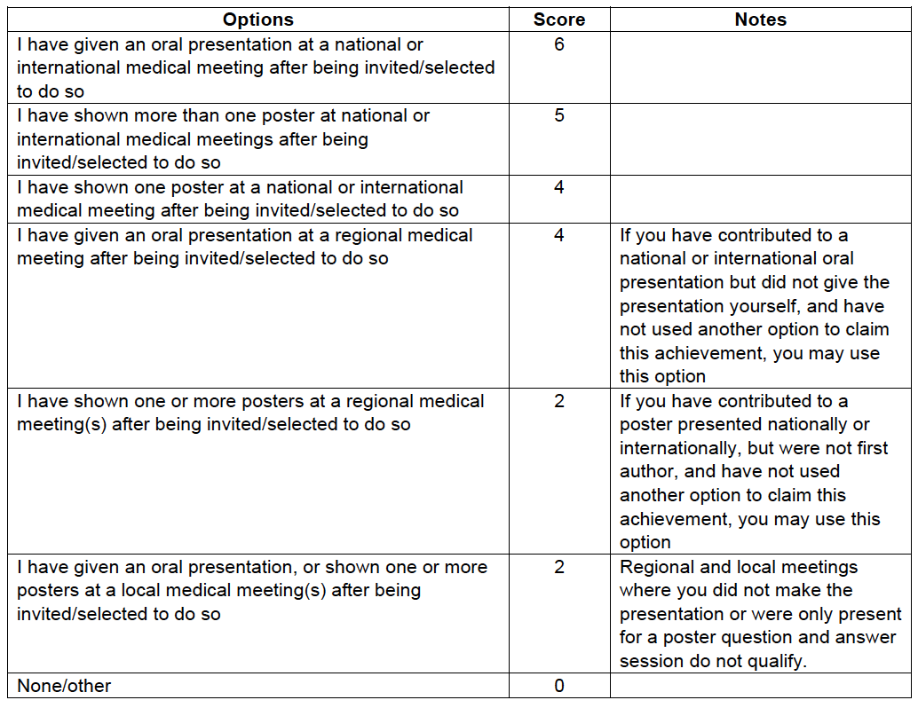Core Surgery Interview - Core Surgery Application Self-Assessment